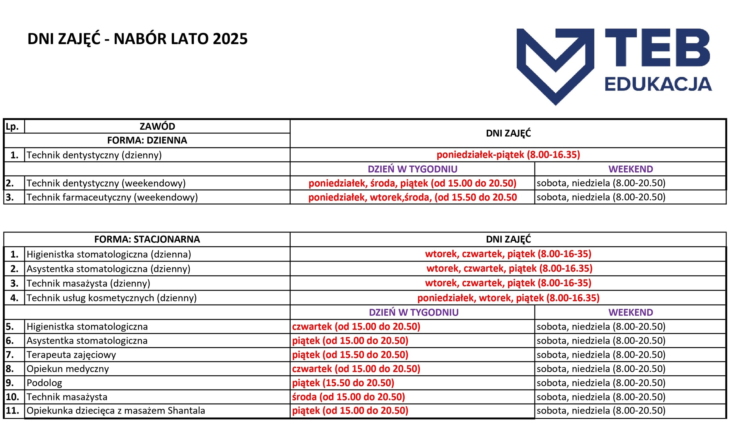 Zjazdy – Dzienne i Stacjonarne od 01.09.2025 📅 | Szkoły policealne TEB Edukacja